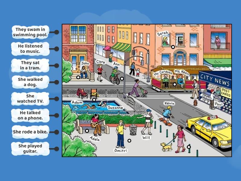 Label a Picture: Past Simple - Labelled diagram