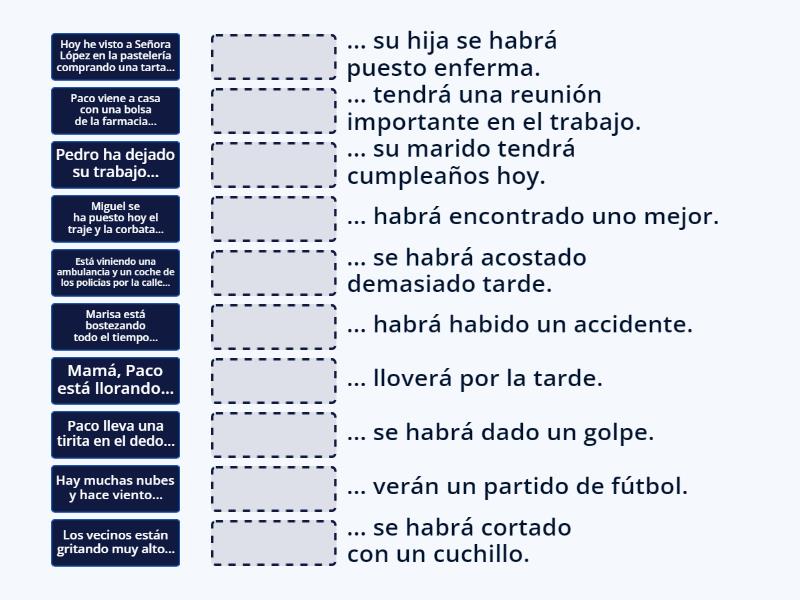 Hipótesis con futuro imperfecto - compuesto - Match up