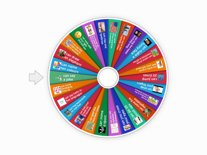 ability - Random wheel