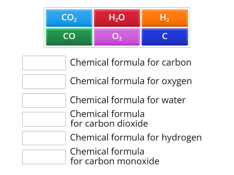 Chemical formula - Match up