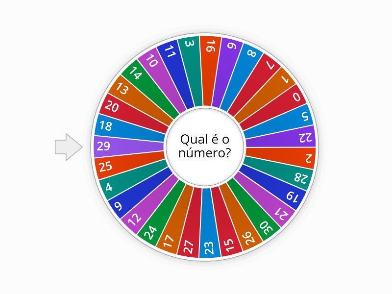 Sorteio de números 0 a 20 - Spin the wheel