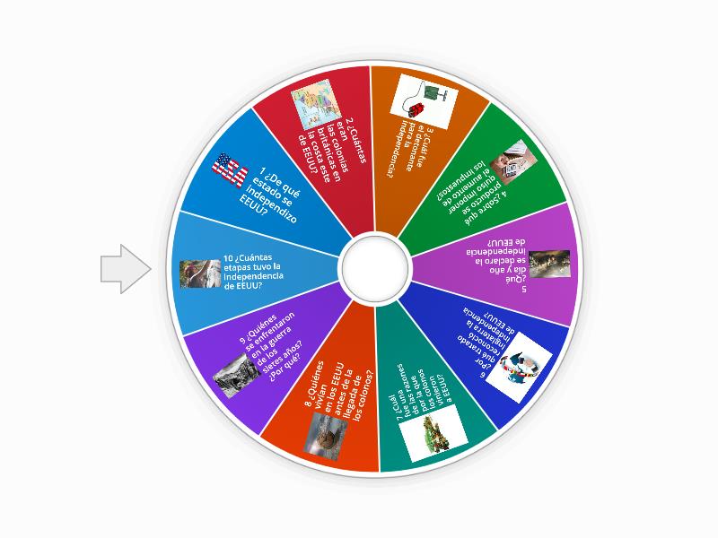 Copia de rifa guada - Spin the wheel