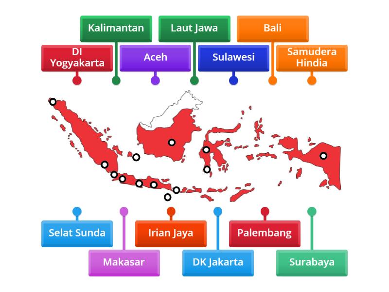 Kuis Label Sejarah - Labelled diagram