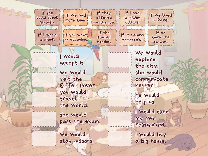 Second Conditional - Une las parejas