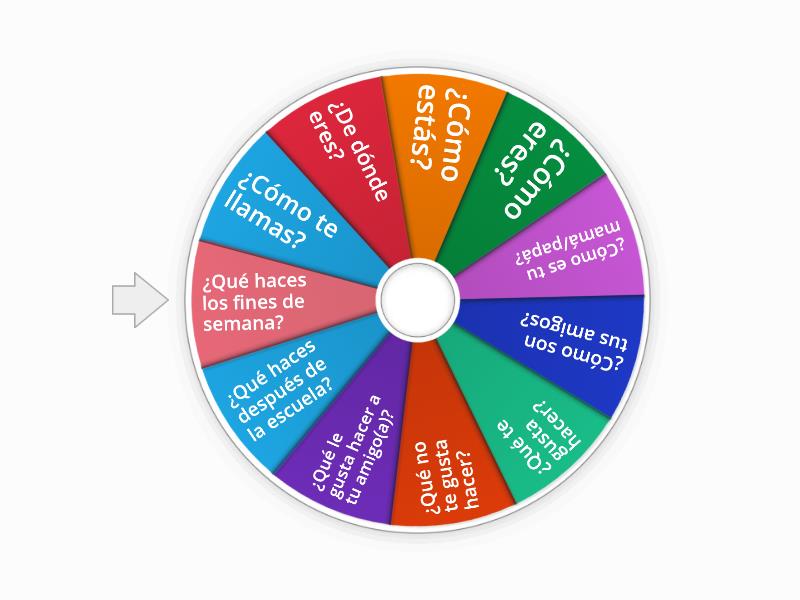 Español 1: Preguntas para la comunicación interpersonal - Random wheel