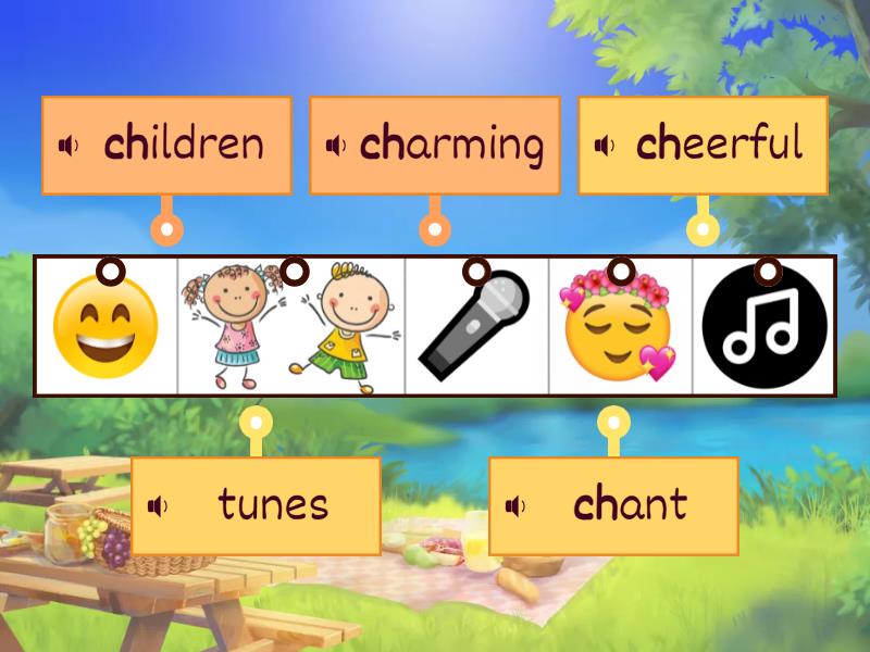 ch Tongue-twister - Labelled diagram