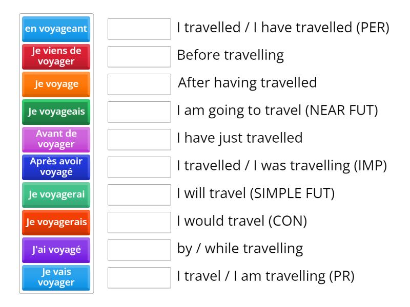 voyager (to travel) - Match up
