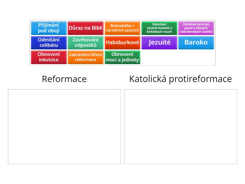 Reformace a protireformace - Categorize
