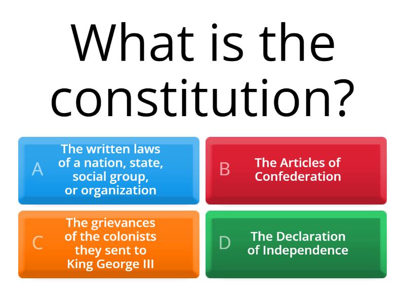 Unit 3: Constitution Test Review - Quiz