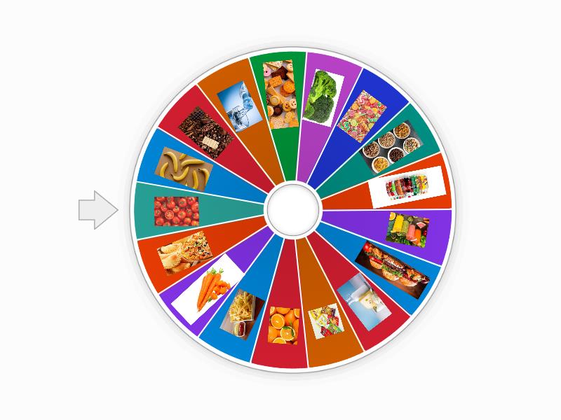 RULETA DE ALIMENTOS - Spin the wheel