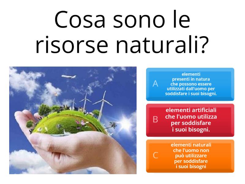 LE RISORSE NATURALI - Quiz