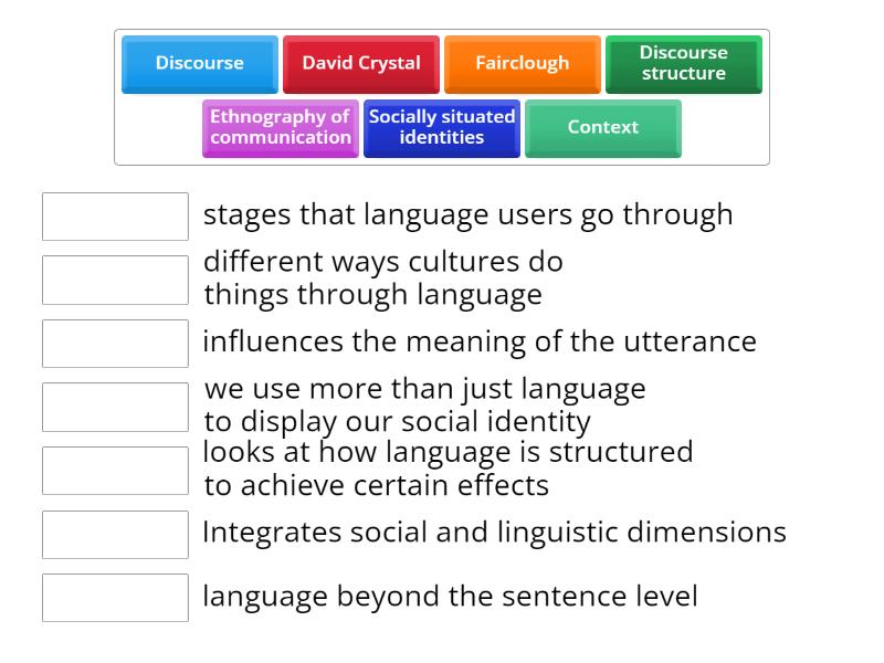 Discourse Analysis 1 - Match up
