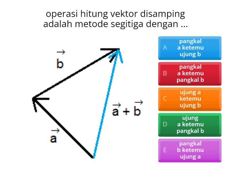 Kuis Vektor - Quiz