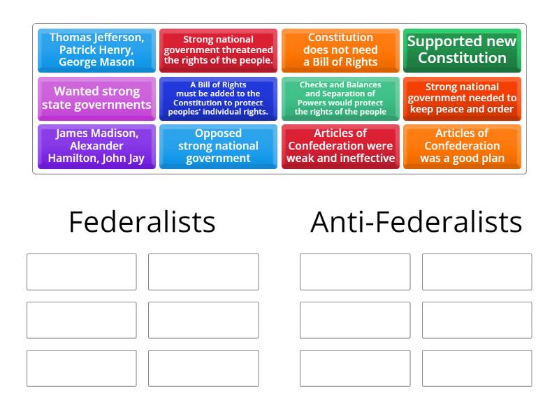 Federalists vs. Anti-Federalists - Group sort
