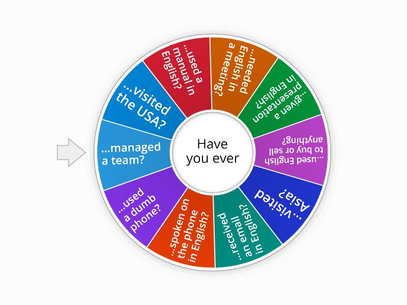Experience/Present perfect/A2-B1 - Spin the wheel