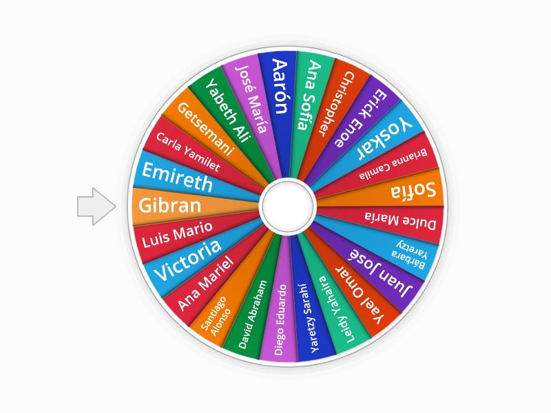 Pase de lista - Spin the wheel