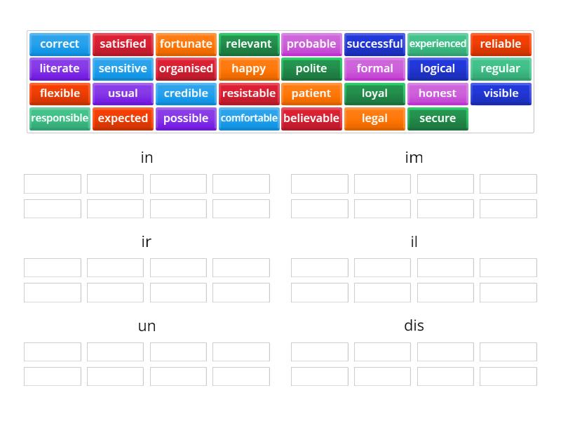 Word Formation Negative prefixes with adjectives - Classificação em grupos