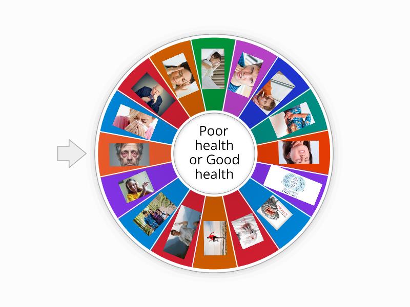 Poor Health vs Good Health - Spin the wheel