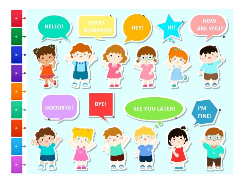 Greeting and saying goodbye - Labelled diagram