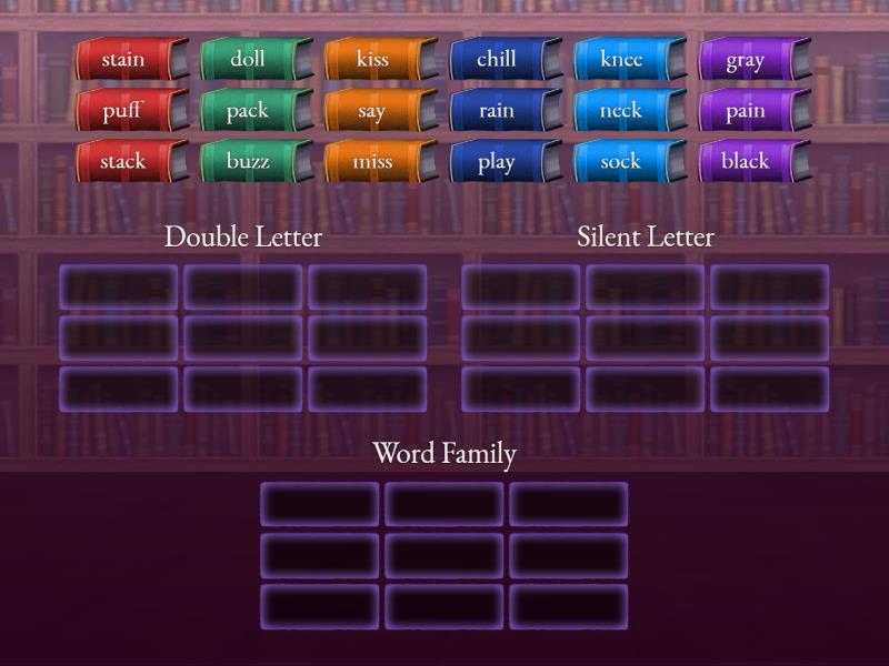 Advanced Phonics Redux Fluency - Group sort