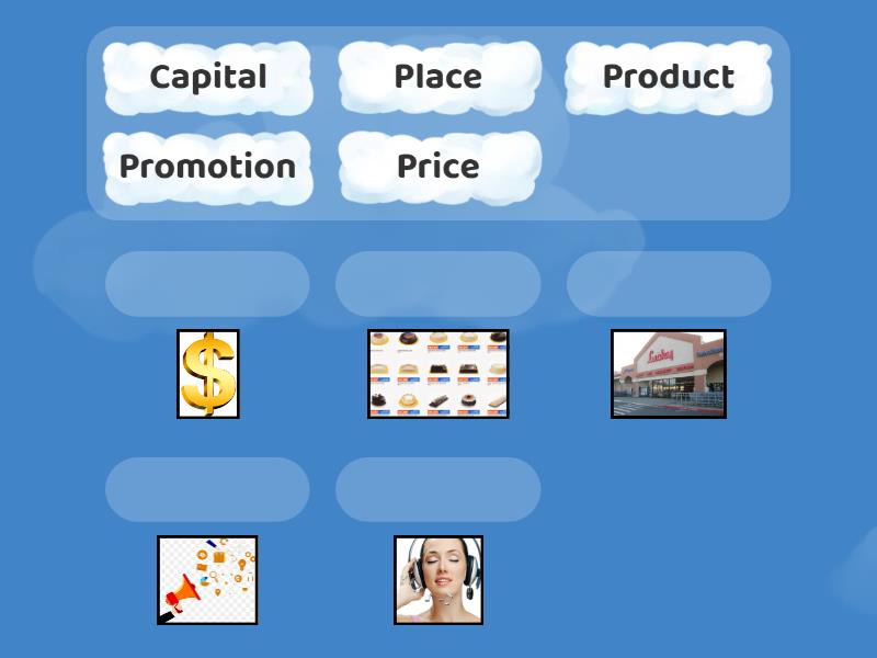 Simbol Marketing Mix - Match up