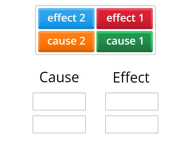 Cause and Effect Template - Group sort