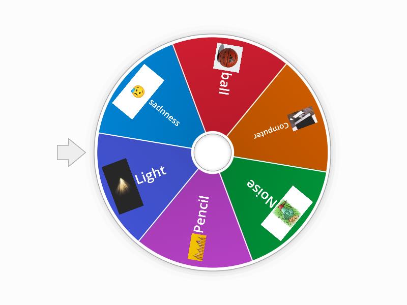 Matter or Not matter - Spin the wheel