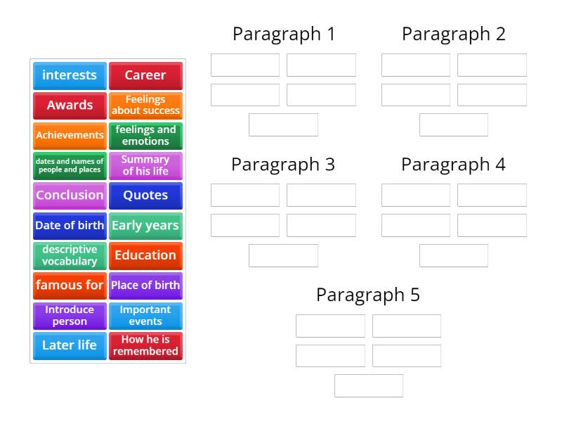 Biography writing - Chronological Order - Group sort
