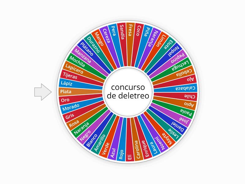 Copia de la Ruleta de sustantivos y adjetivos - Spin the wheel