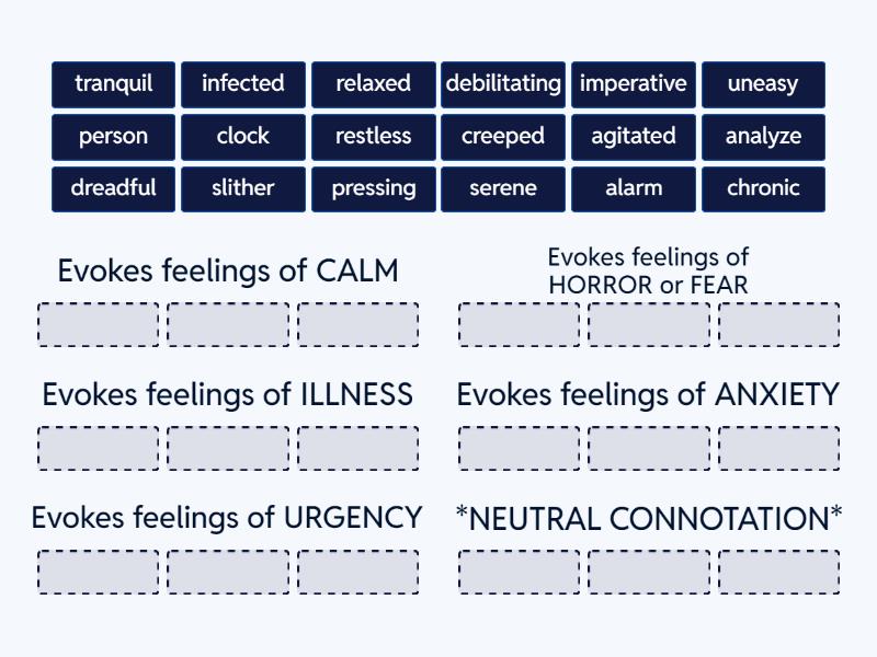 Connotation Word Sort - Group sort