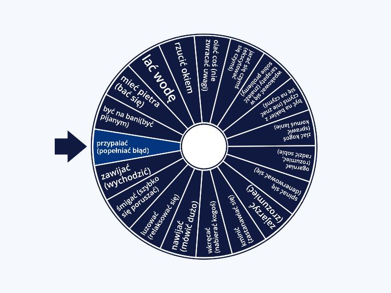 Slang - Spin the wheel