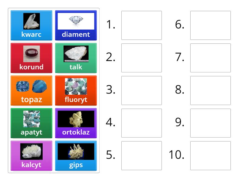 Skala Mohsa - Rank order