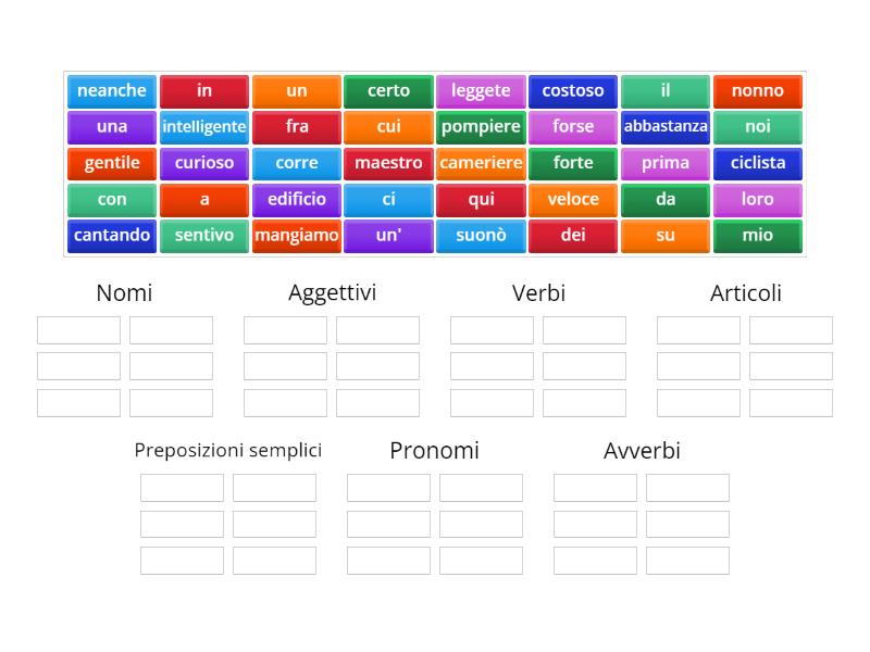 Analisi grammaticale - Ripasso 1 - Group sort