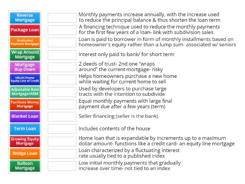 Finance Vocabulary - Match up