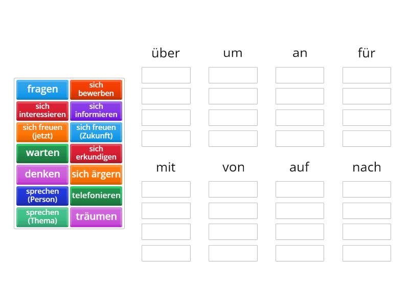 Verben mit Präpositionen - Group sort