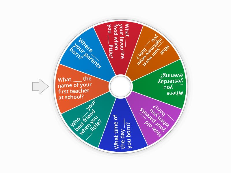 Was/Were, complete and answer the questions - Spin the wheel