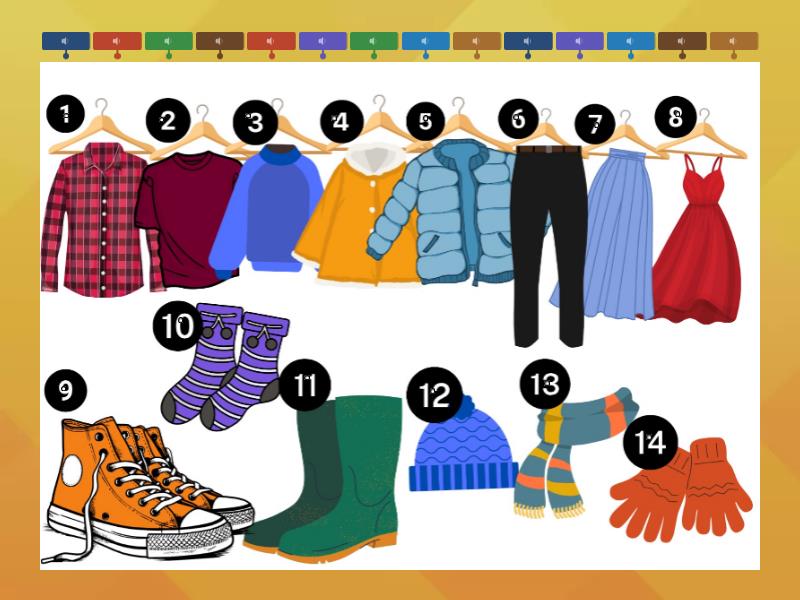 Ropa - Labelled diagram