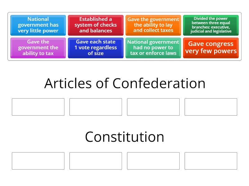 Articles of Confederation vs Constitution - Group sort