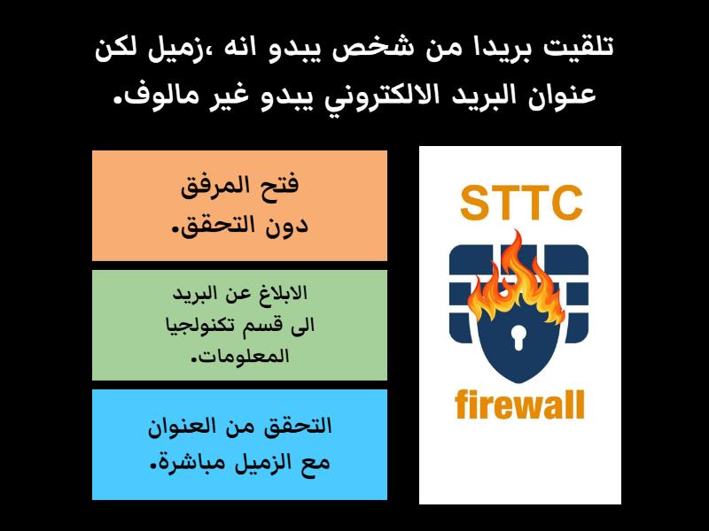 STTC FIREWALL - اختبار تنافسي