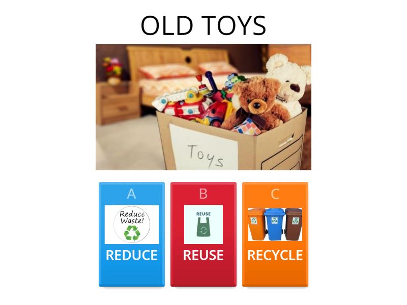 Kuiz 3R - REDUCE, REUSE, RECYCLE - Quiz