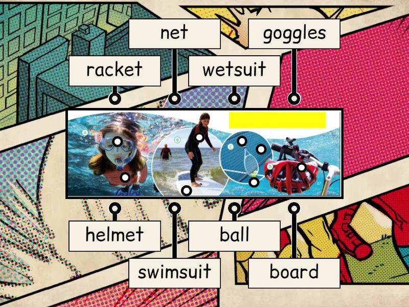A2 unit 7 - equipment - Labelled diagram