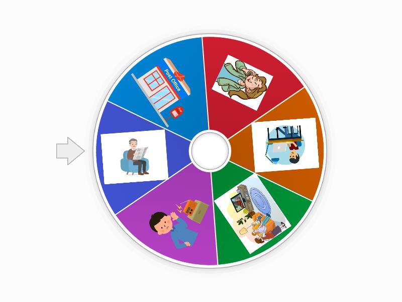 Communication - Spin the wheel