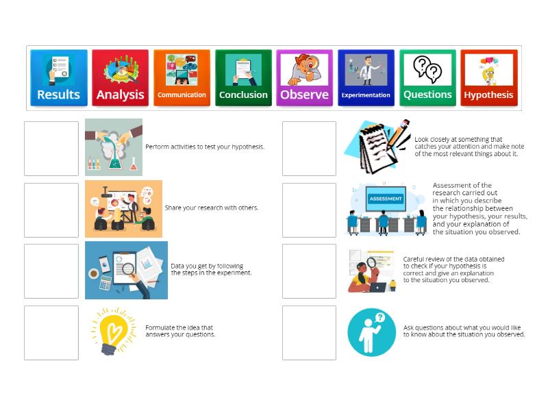 Match the concept! - Match up