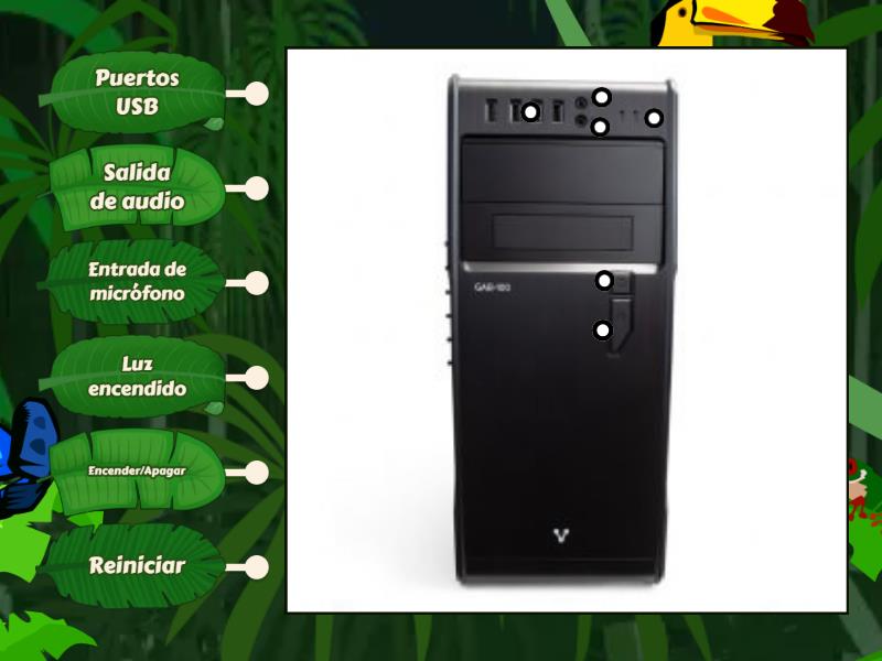 Partes frontales del CPU - Labelled diagram