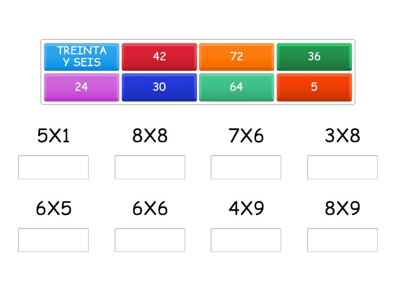 TABLA DE MULTIPLICAR - Group sort