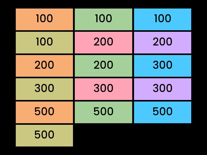 Jeopardy! - Flip tiles