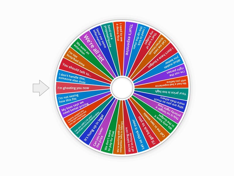 Objections - Spin the wheel