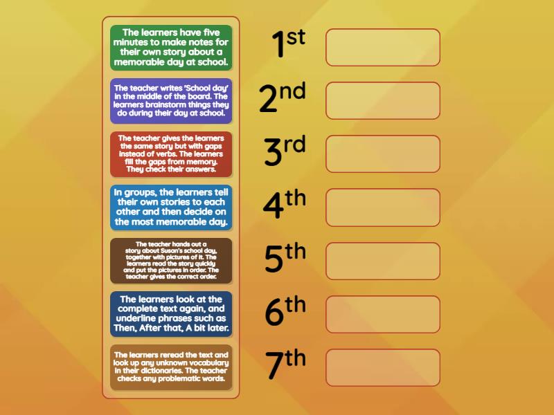 Lesson stages sequence - Rank order