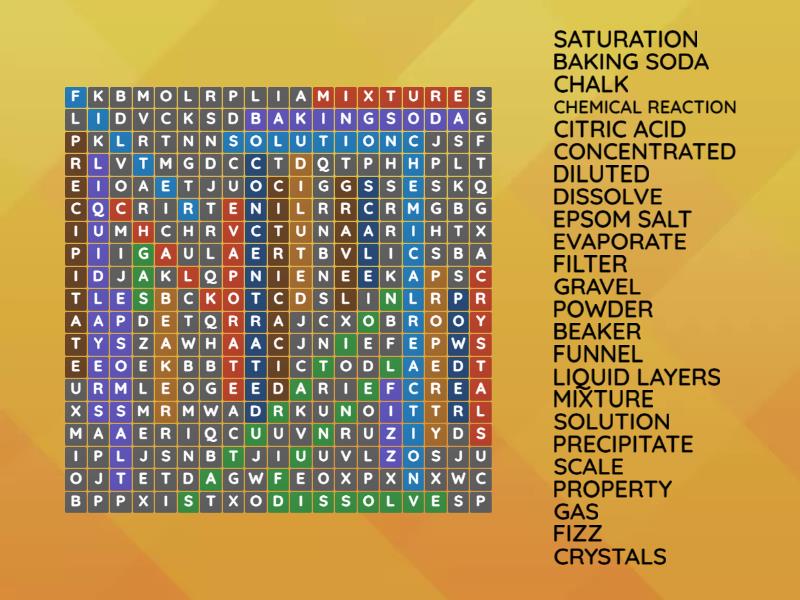 Mixtures & Solutions Word Search - Wordsearch