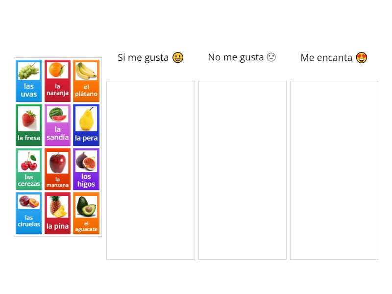 Te gustan las frutas? - Categorize